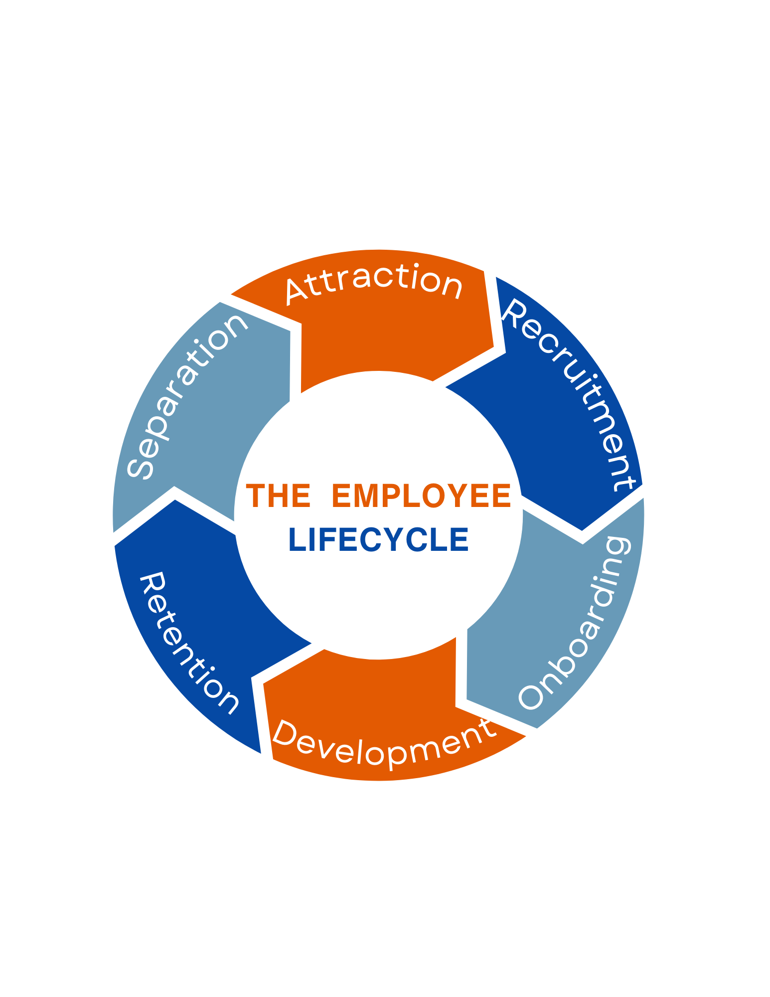 The HR Slugger – Hit a home run with your HR!